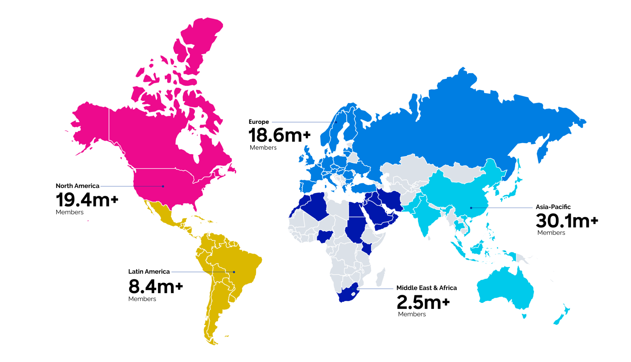 Global Panel Community - Toluna ID